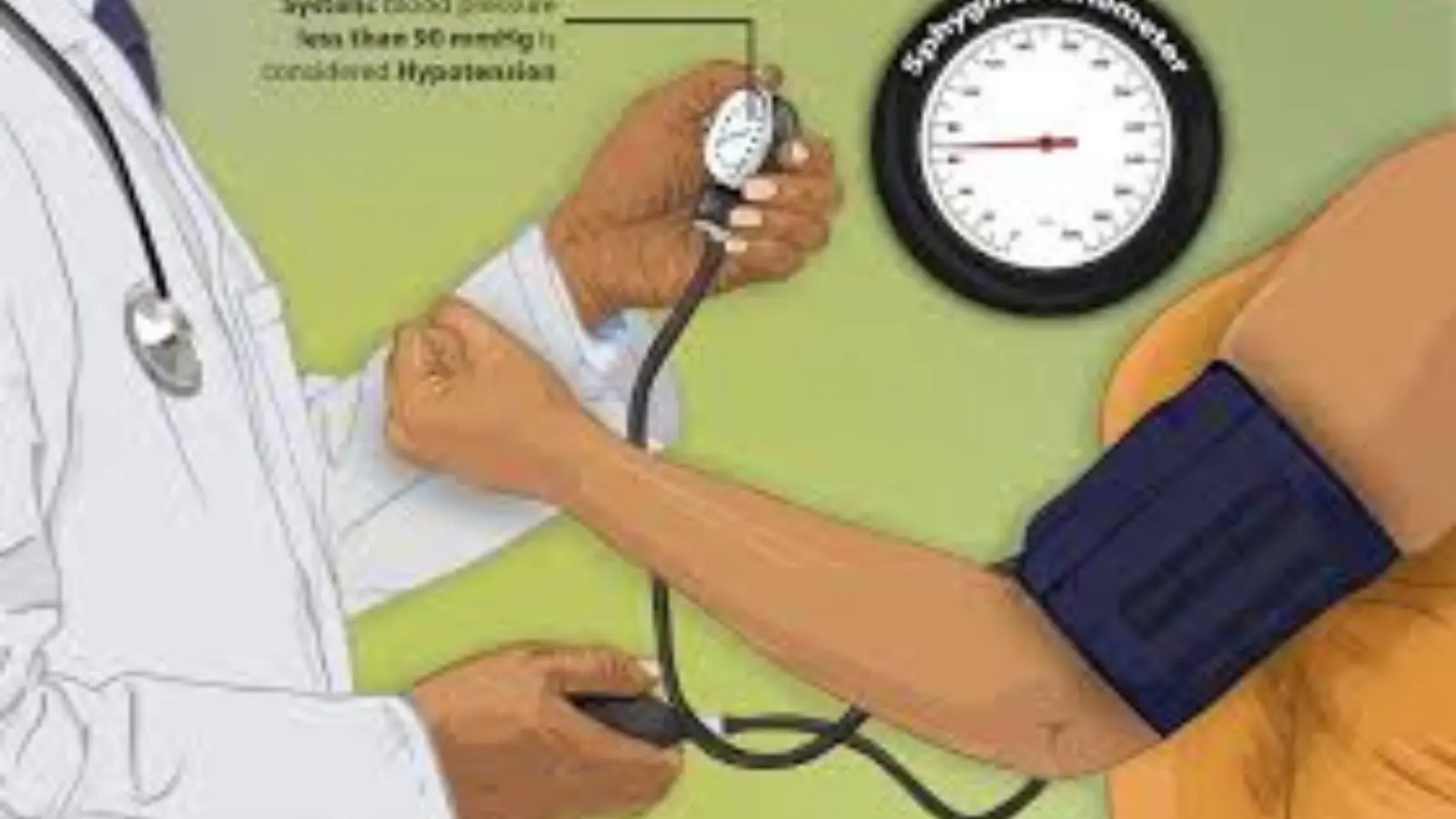 What Does Low Blood Pressure Mean? | Complete Guide 2026
